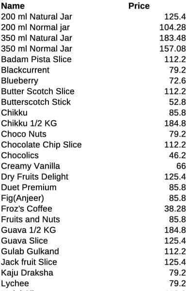 Menu of Mumbai Kulfi, Himayath Nagar, Hyderabad