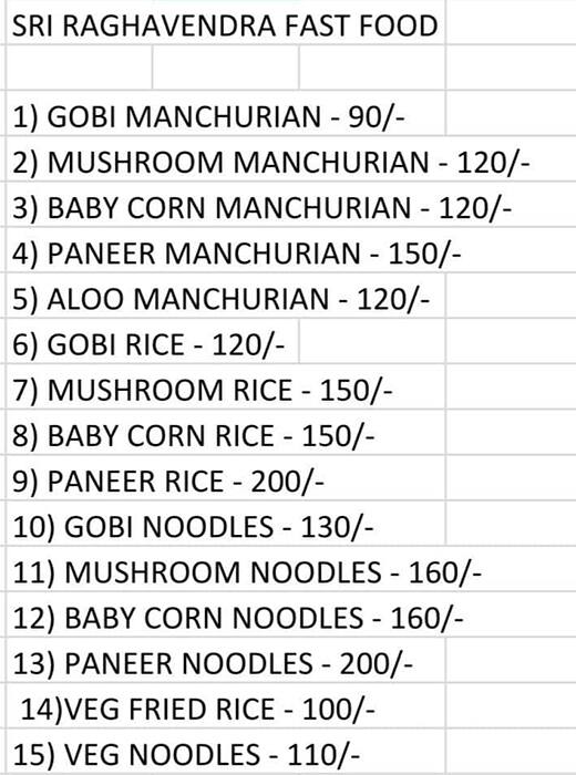 Menu of Sri Raghavendra Fast Food, Hebbal, Bangalore
