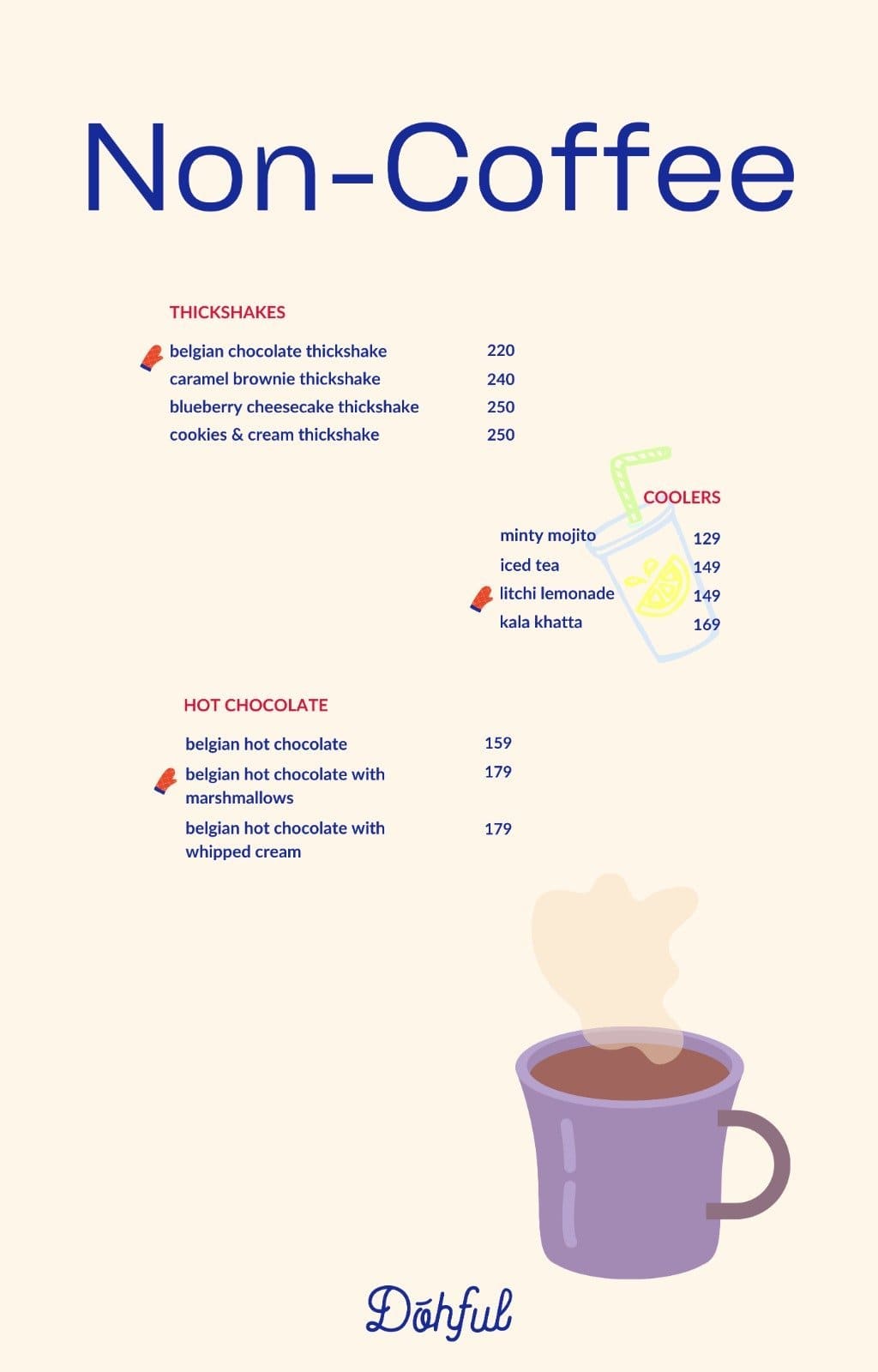 Menu of Dohful Cookies & Coffee, Sector 6, Noida