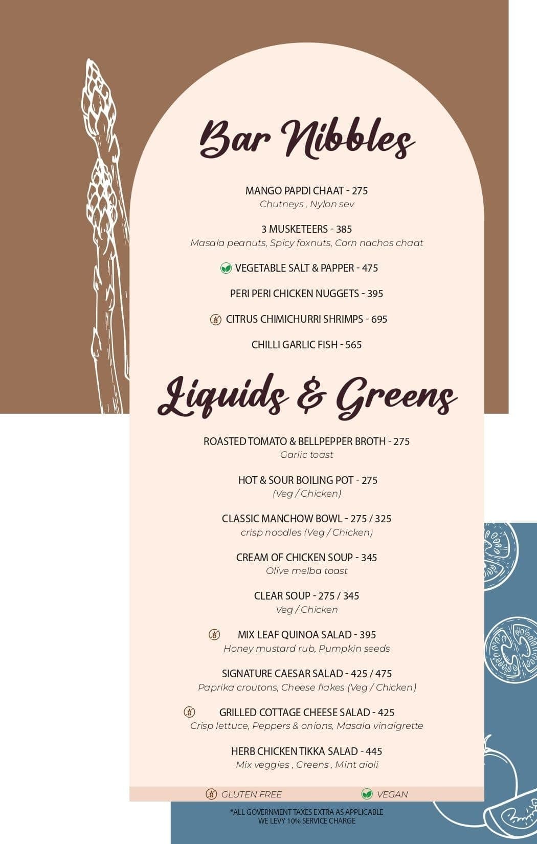 Menu of Warehouse Cafe, Connaught Place, New Delhi