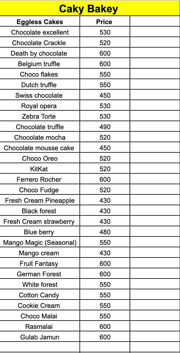 Menu of Caky Bakey, Kandivali West, Mumbai