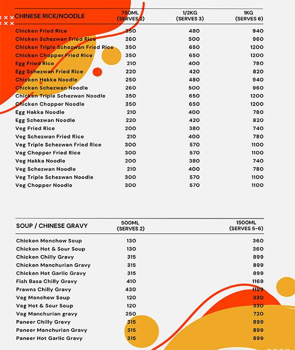 Menu of Yum Yum Chinese & Barbeque, Lonavala, Pune