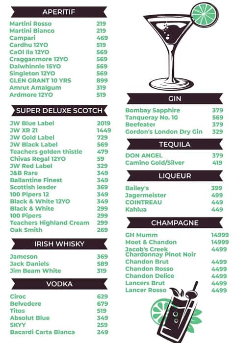 Menu of Sunset Resto Bar Lounge, New Market Area, Kolkata