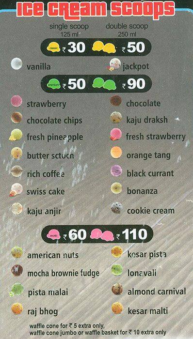 Havmor Menu, Menu for Havmor, Wardhaman Nagar, Nagpur - Zomato