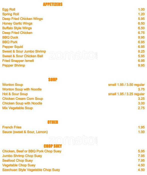 Menu at Parrot Nest restaurant, Toronto