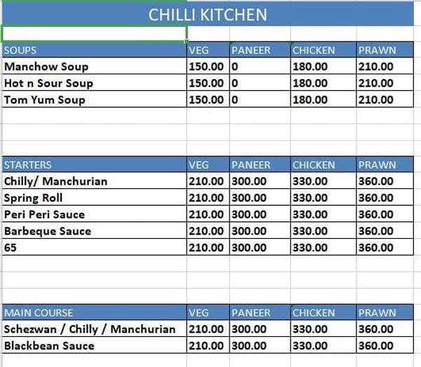 Menu of Chilli Kitchen, Malad East, Mumbai