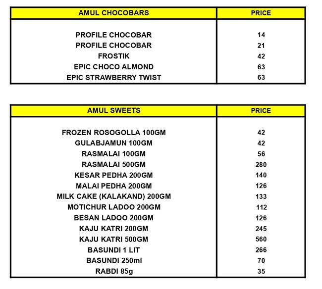 Menu of Amul Store Swami Icecream, Akurdi, Pune