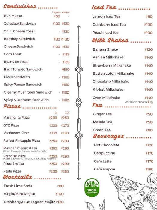 Menu at Tanki Full, Jaipur