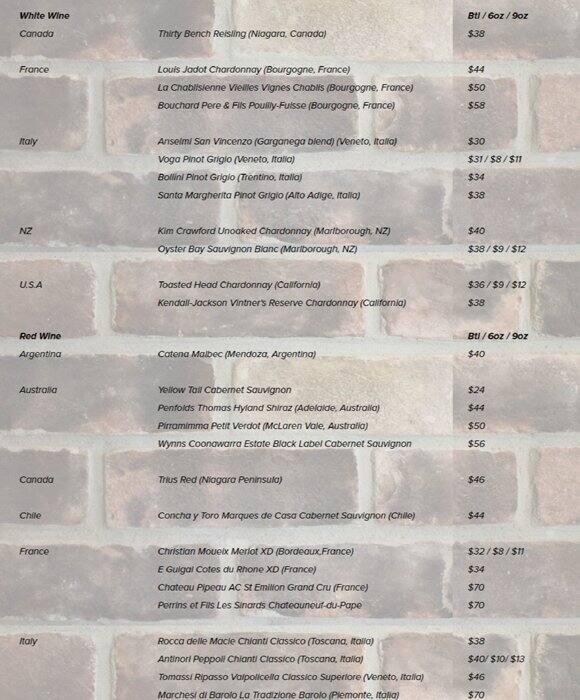 Esca Pizza & Bar, Cornwall, Ontario, Cornwall - Urbanspoon/Zomato