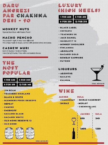 Pablo - The Art Cafe' Lounge Menu - Zomato