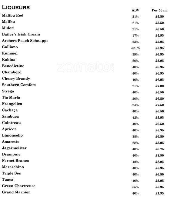 Menu at Boisdale of Belgravia restaurant, London