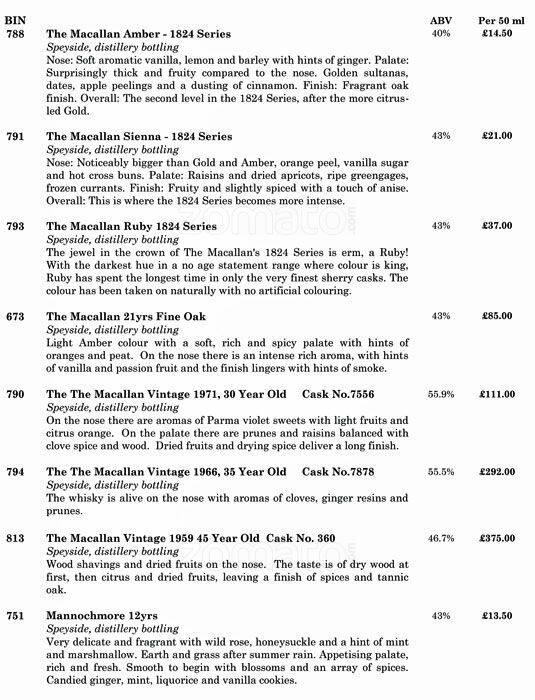 Menu at Boisdale of Belgravia restaurant, London