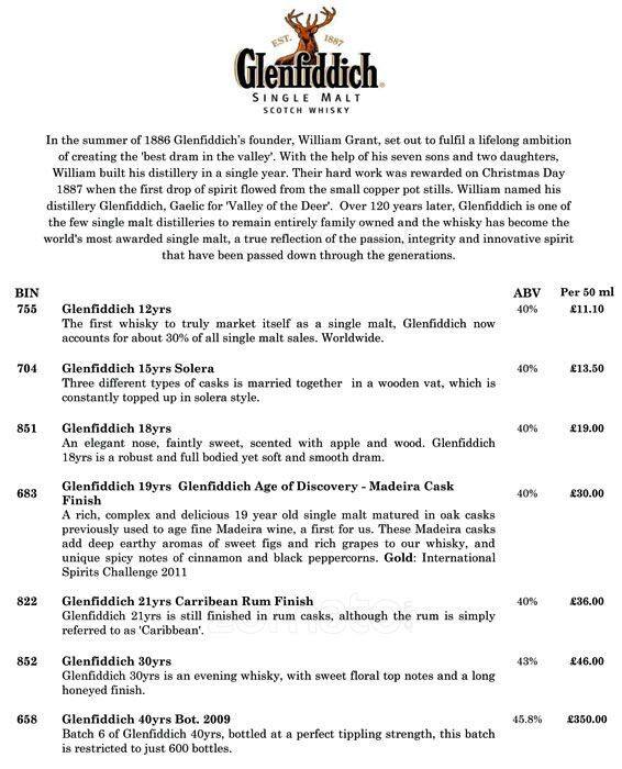 Menu at Boisdale of Belgravia restaurant, London