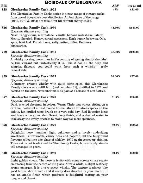 Menu at Boisdale of Belgravia restaurant, London
