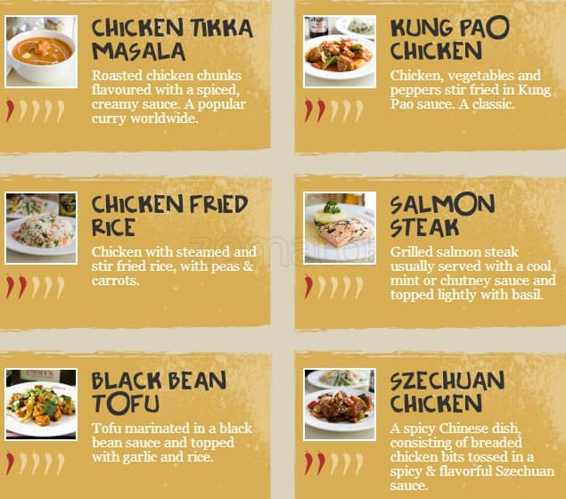 Menu at Jimmy's Restaurants, London, London Designer Outlet Centre