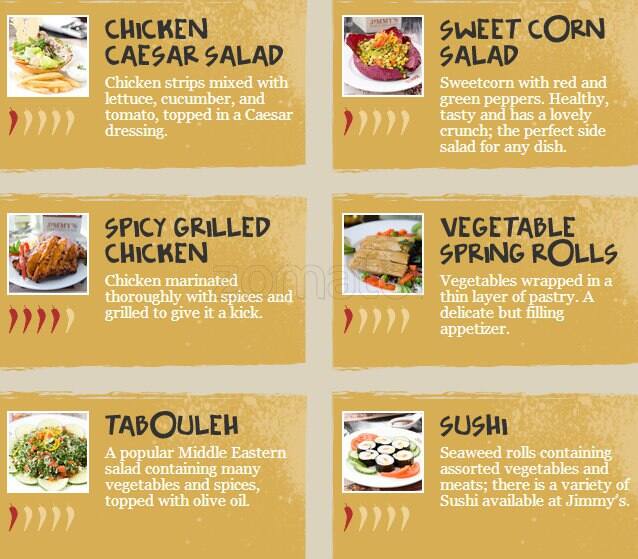 Menu at Jimmy's Restaurants, London, London Designer Outlet Centre