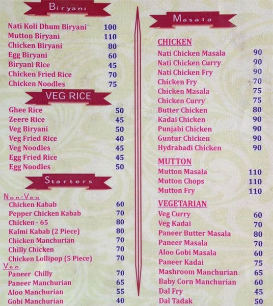 Menu at Nati Koli Mane, Bengaluru