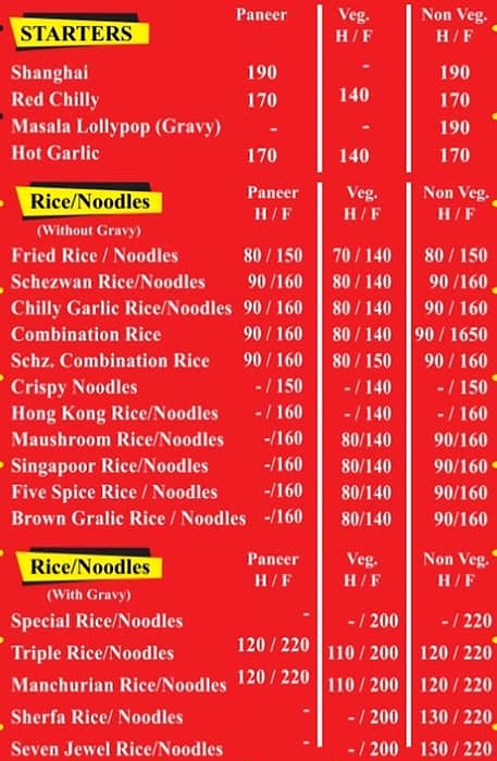 Menu at Jk Food Court, Thane, Shop 8