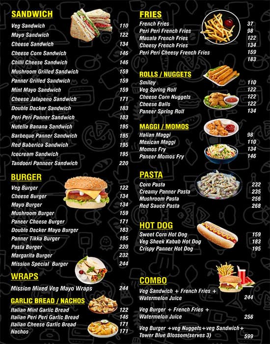 Menu at Le Mission cafe, Puducherry