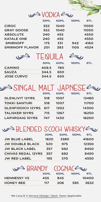 Menu of Le Parc Rooftop Spirits Kitchen, Ravet, Pune