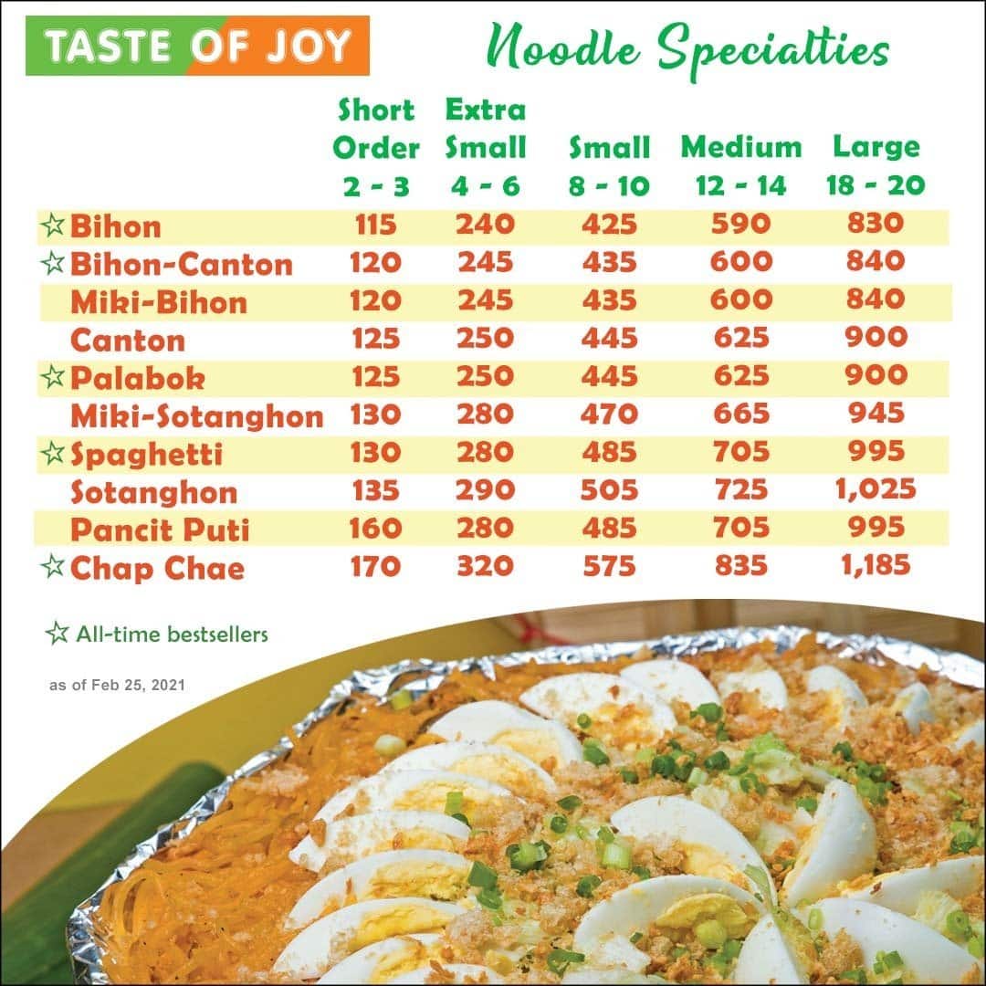Menu at Taste of Joy restaurant, Santa Rosa