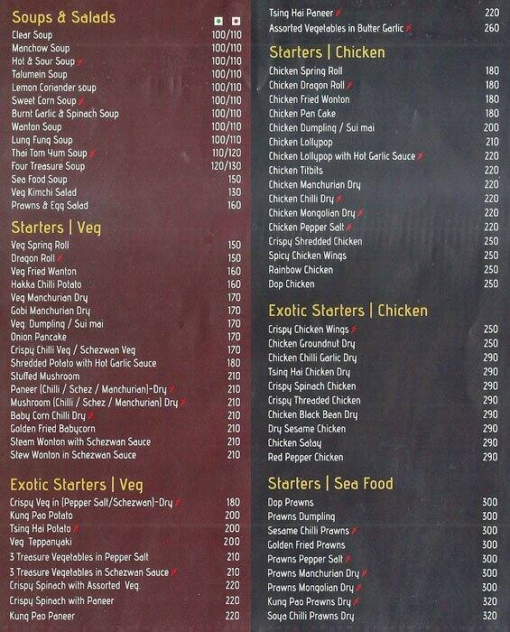 Shaolin Menu, Menu for Shaolin, Pimple Saudagar, Pune - Zomato