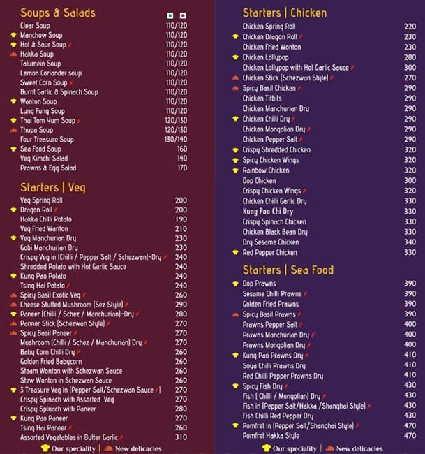 Shaolin Menu, Menu for Shaolin, Pimple Saudagar, Pune - Zomato