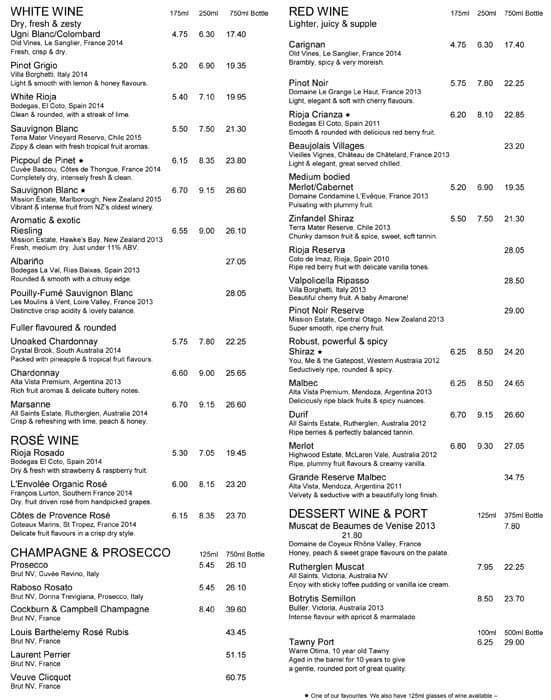 Menu at The Guardhouse pub & bar, London