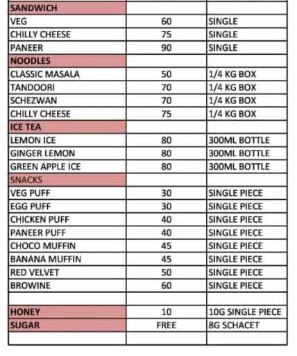 Menu of Teaplus, Velachery, Chennai