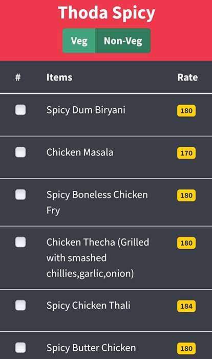 Menu of Thoda Spicy, Fatima Nagar, Pune