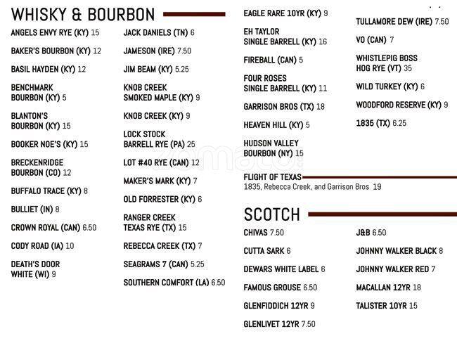 Menu at Josephine Street steakhouse, San Antonio