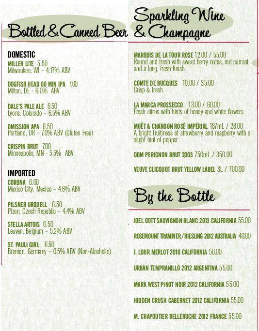 Menu at Continental Restaurant and Martini Bar, Philadelphia
