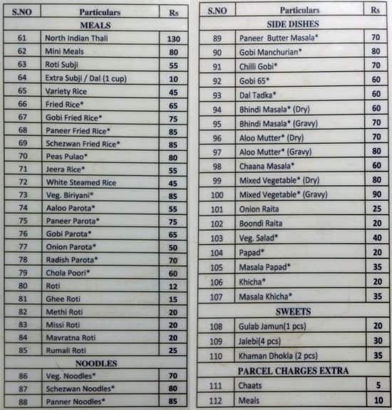 Munch Menu, Menu for Munch, Mylapore, Chennai - Zomato