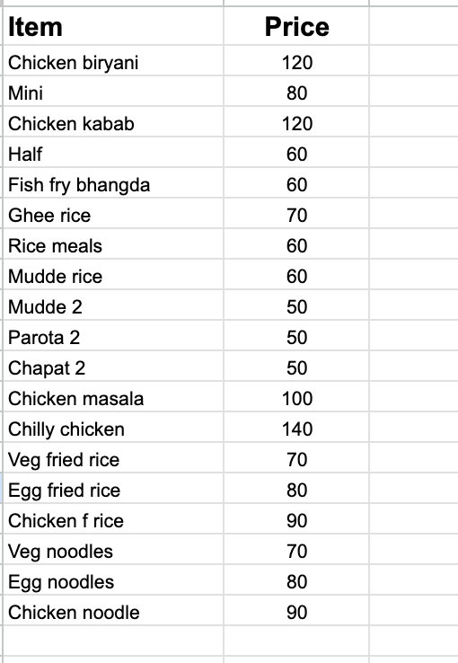 Menu of Gaja Food Point, Richmond Road, Bangalore