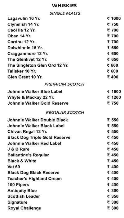 Bling - The Zuri Menu, Menu for Bling - The Zuri, Whitefield, Bangalore ...