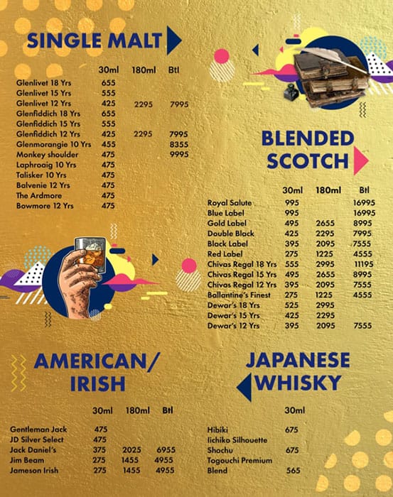 Chapter Twelve Menu, Menu de Chapter Twelve, Sector 12, Faridabad - Zomato