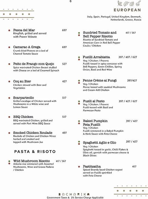 Menu at Bacharika- Rooftop Bar And Kitchen, Pune