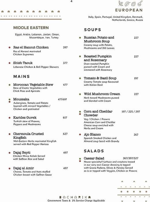 Menu at Bacharika- Rooftop Bar And Kitchen, Pune
