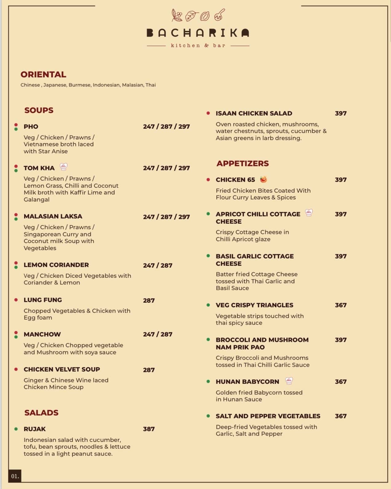 Menu of Bacharika- Rooftop Bar And Kitchen, Kothrud, Pune