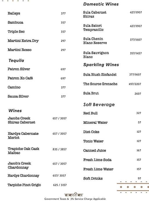 Menu at Bacharika- Rooftop Bar And Kitchen, Pune