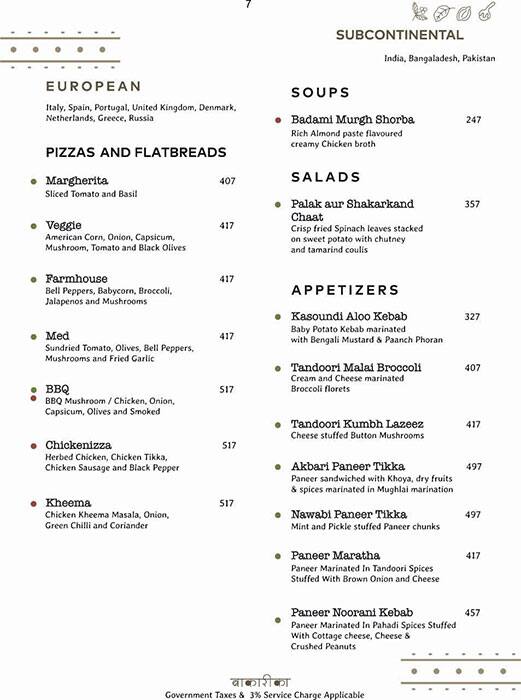 Menu at Bacharika- Rooftop Bar And Kitchen, Pune
