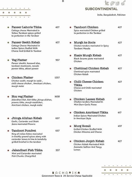 Menu at Bacharika- Rooftop Bar And Kitchen, Pune