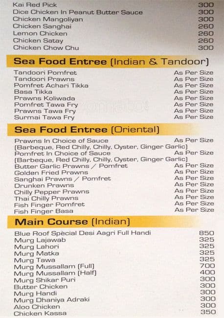 Menu at The Blue Roof Club, Thane