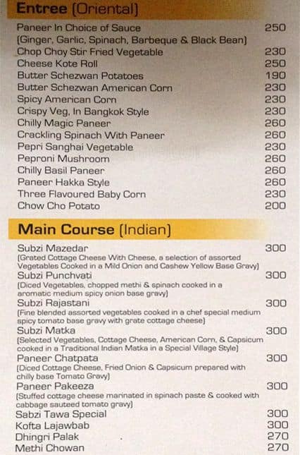 Menu at The Blue Roof Club, Thane