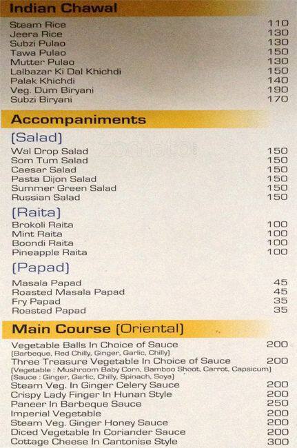 Menu at The Blue Roof Club, Thane