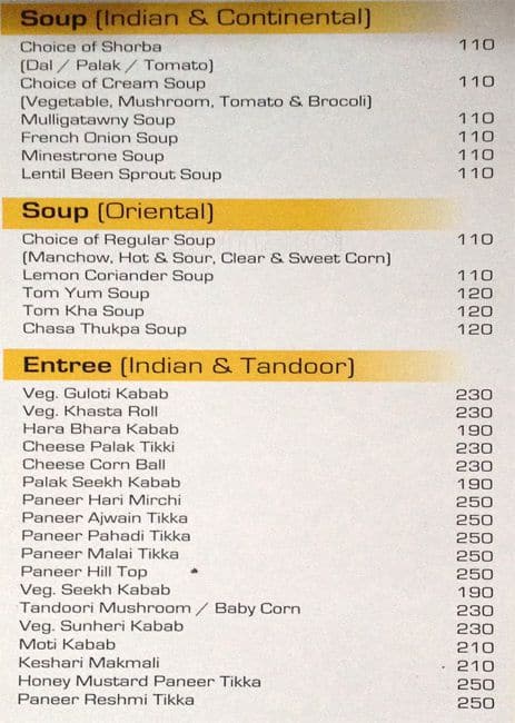 Menu at The Blue Roof Club, Thane