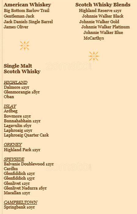 Menu at Bootleggers pub & bar, Beaverton