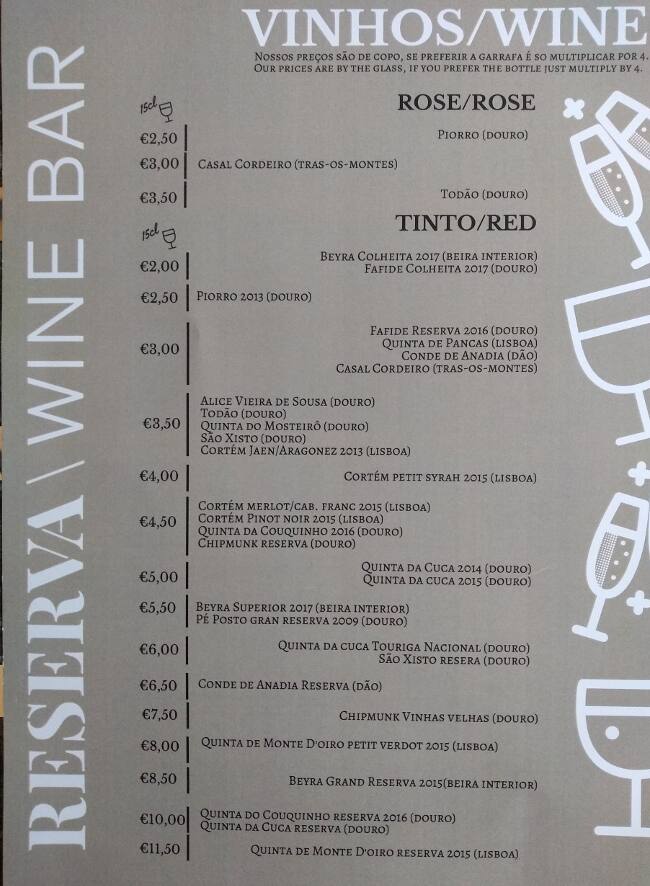Menu at Reserva Wine bar, Matosinhos
