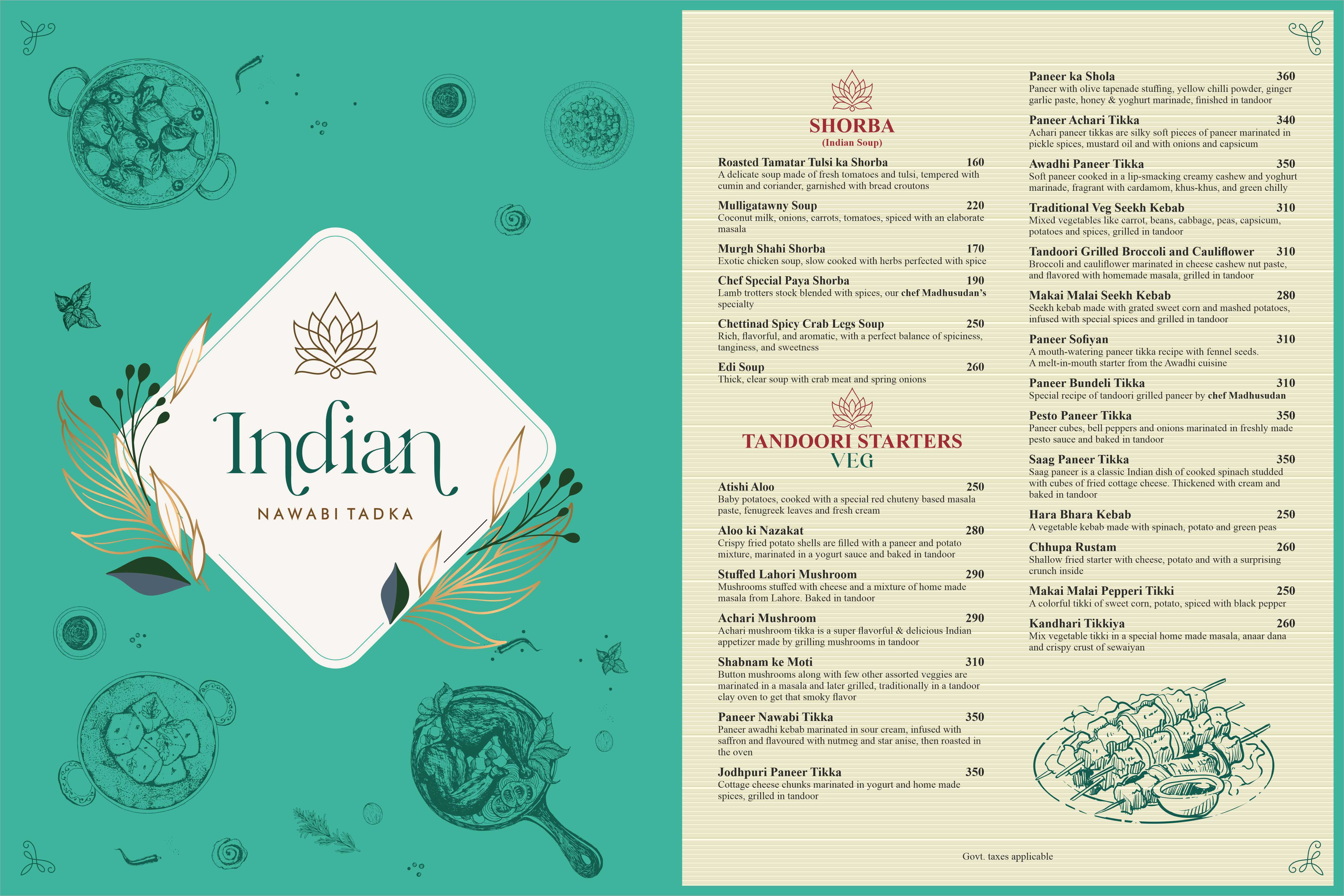 Menu of The West Coast Company, Versova, Andheri West, Mumbai