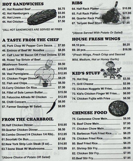 Menu at The Rib House BBQ, Toronto